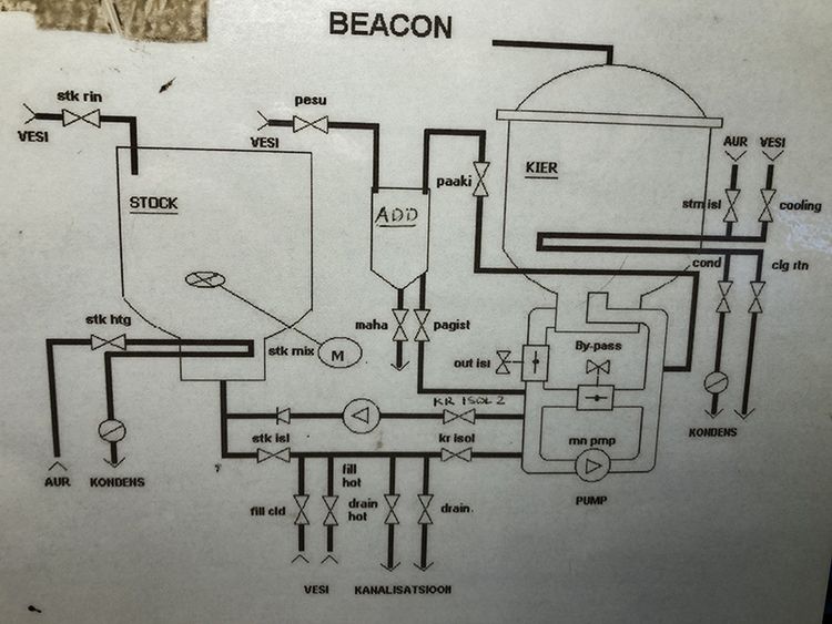 2 Pegg Whitely Bleaching Vessels