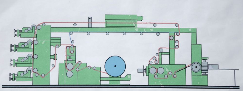 Hobema type 14 Napkin folder 1/4 &1/2 fold - 4 col print tower, in ...