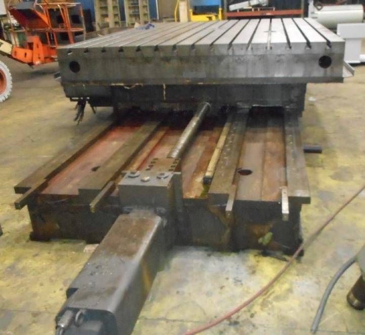 Scharmann Infeeding CNC Rotary Table