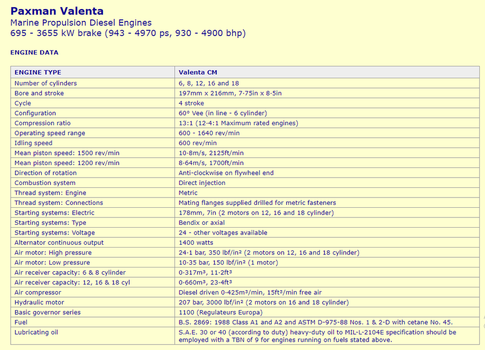 6 Paxman 18RP200 || Paxman Valenta 18RP200 Complete Marine Engine with ...