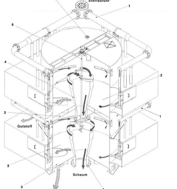Escher Wyss deink cell 600 TPD