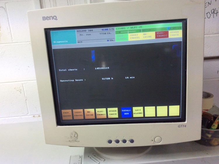 Roland 304 530 x 740 mm