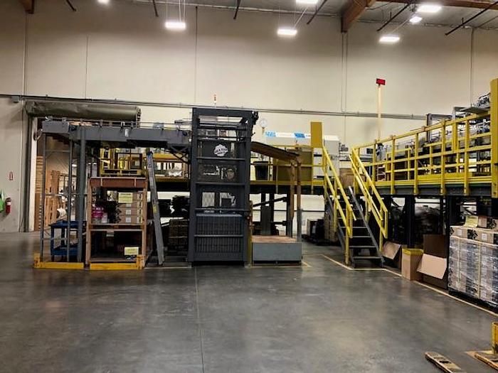 AFM Can Sleeving Setup for Depalletizing and Full Auto Repalletizing Cans