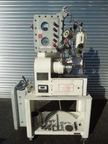 Netzsch Horizontal Media Mill