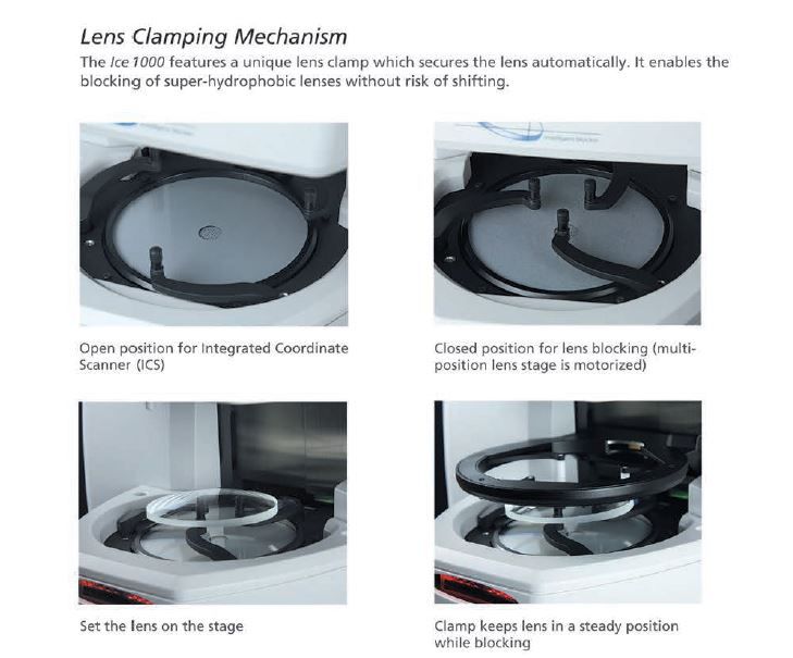 3 Nidek Ice 1000 Intelligent blocker